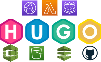 Automated Deployment of Hugo Site to AWS!