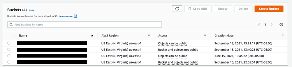 Automated Deployment of Hugo Site to AWS!